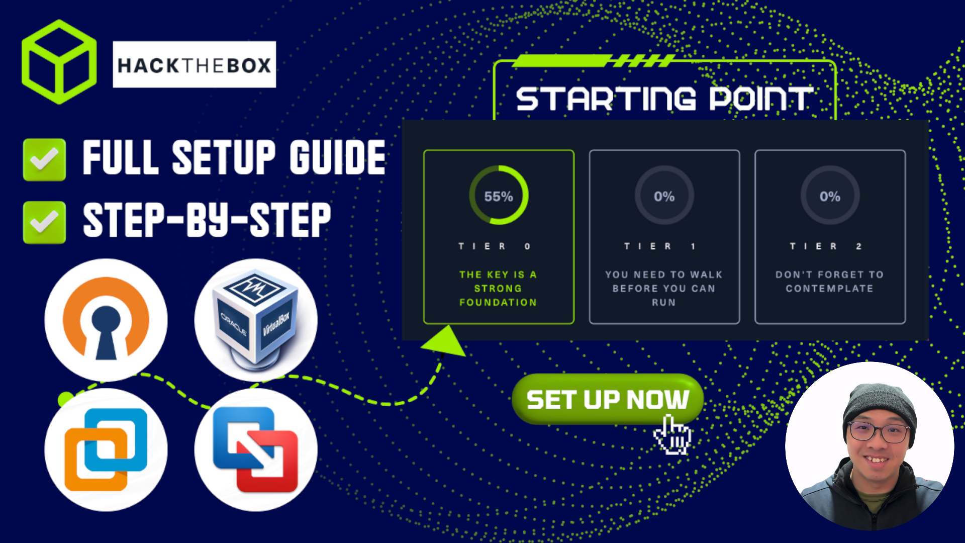 Hack The Box Starting Point - Essential Setup Guide for Beginners - My Learning Journey